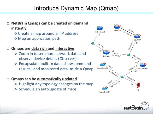 Dynamic Mapping With Automation