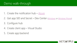 AZURE NOTIFICATION HUB | PPT