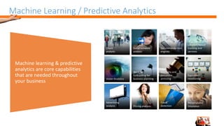 PREDICT THE FUTURE , MACHINE LEARNING & BIG DATA | PPT