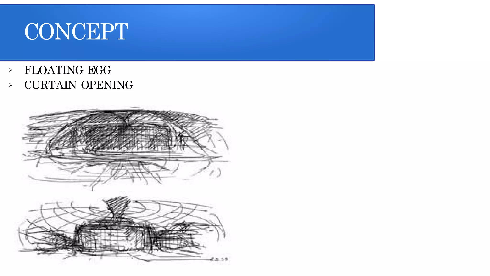 The Egg Building in China – National Centre for Performing Arts case ...