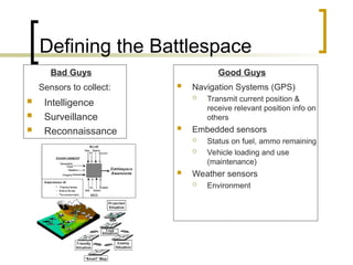 network centric battlefield operations, network centric battlefield ...
