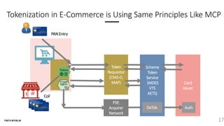 Merchant tokenization and EMV® Secure Remote Commerce | PDF