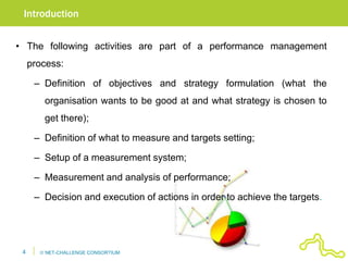 Net challenge training_material_performance management_v05 | PPT | Free Download