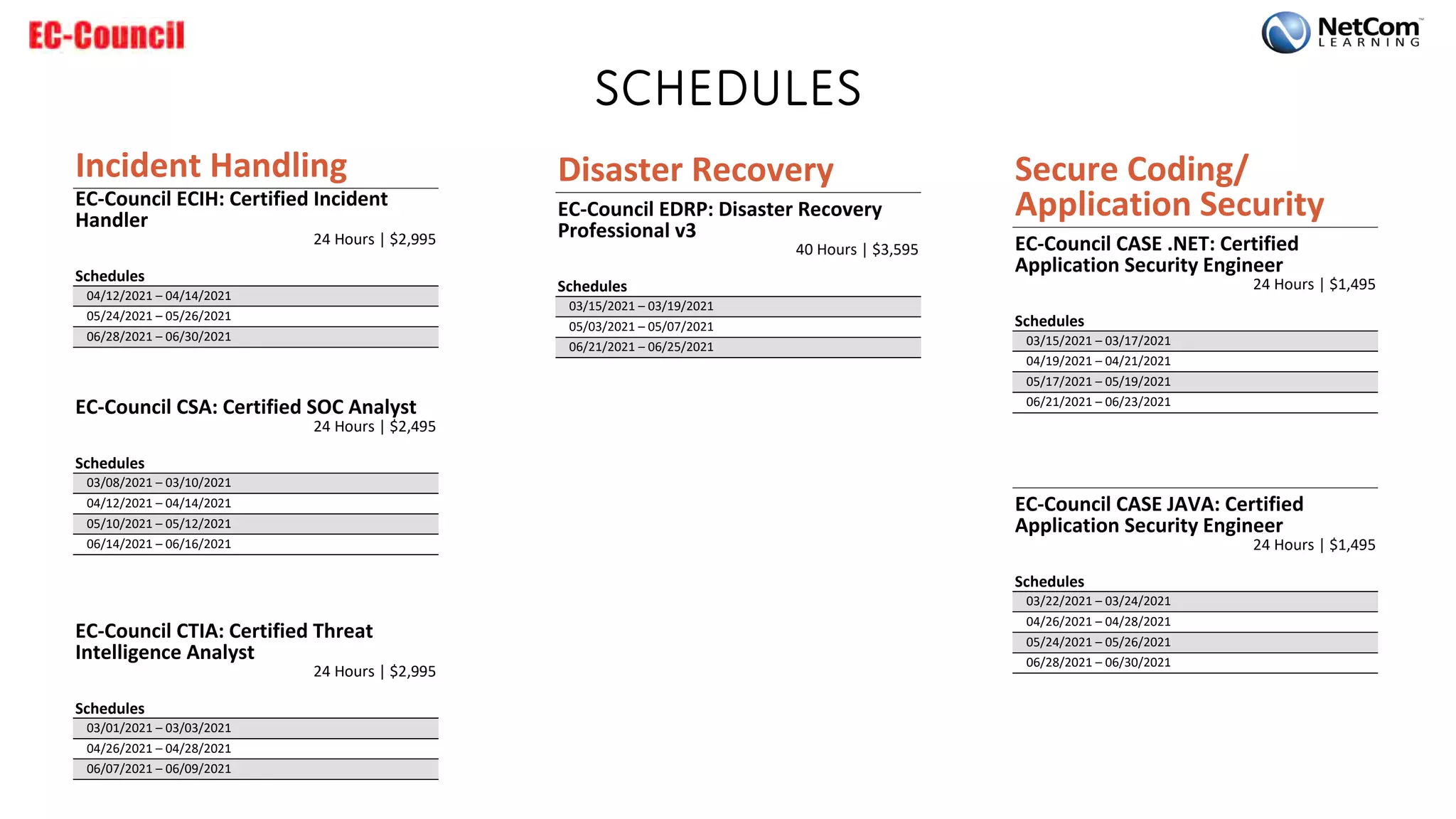 EC-Council Certification Roadmap and Course Catalog | PDF