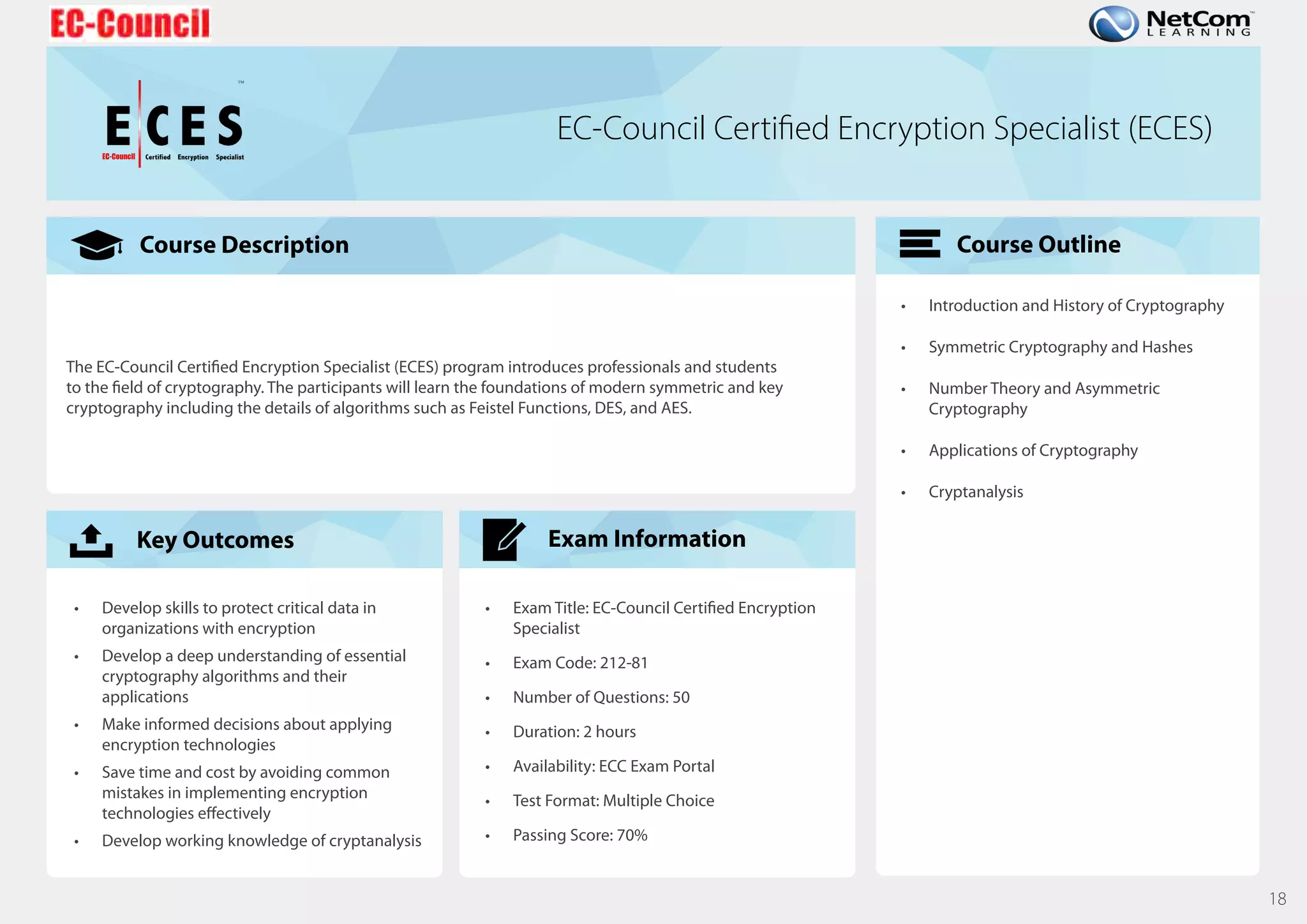 EC-Council Certification Roadmap and Course Catalog | PDF