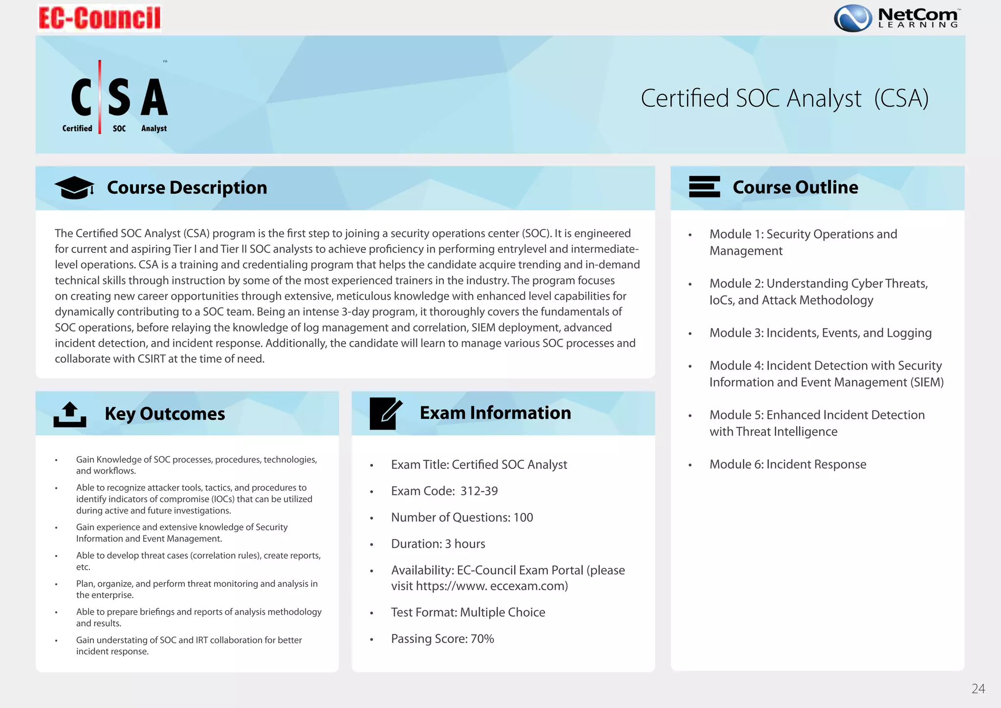 EC-Council Certification Roadmap and Course Catalog | PDF