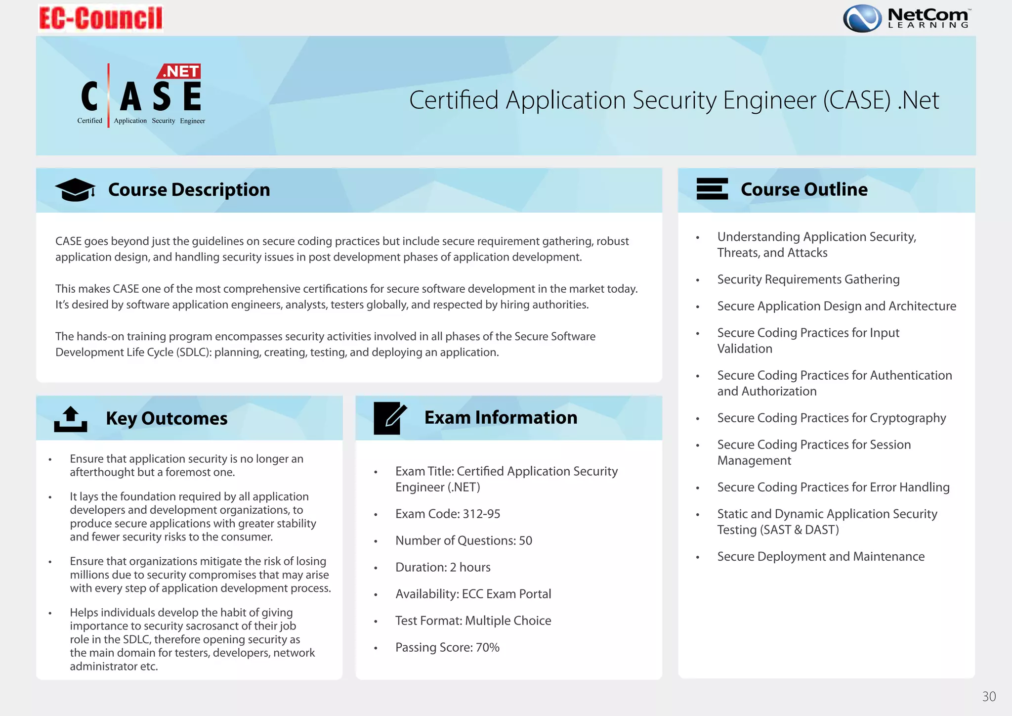 EC-Council Certification Roadmap and Course Catalog | PDF