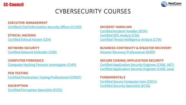 EC-Council Certification Roadmap and Course Catalog | PDF