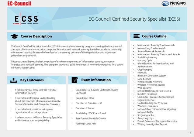 EC-Council Certification Roadmap and Course Catalog | PDF