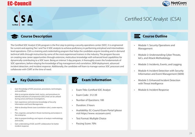 EC-Council Certification Roadmap and Course Catalog | PDF