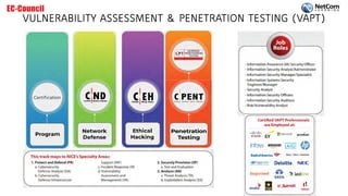EC-Council Certification Roadmap and Course Catalog | PDF