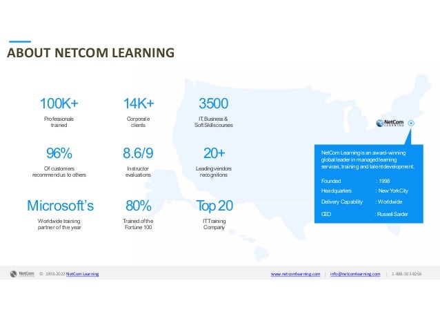 CHFI First Look by NetCom Learning - A Free Course on Digital Forensics | PDF