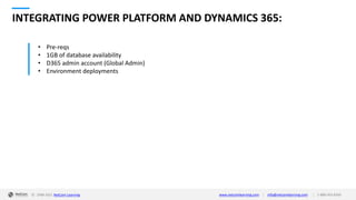 Understanding Microsoft Dynamics 365 and the Power Platform in 30 ...