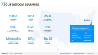 How to Deploy Microsoft 365 Apps and Workloads. | PPT