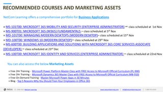 How to Deploy Microsoft 365 Apps and Workloads. | PPT
