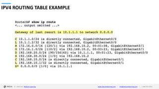NetCom learning webinar start your network foundations with ccna(handouts) | PPTX