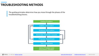 NetCom learning webinar start your network foundations with ccna(handouts) | PPTX