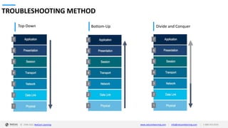 NetCom learning webinar start your network foundations with ccna(handouts) | PPTX