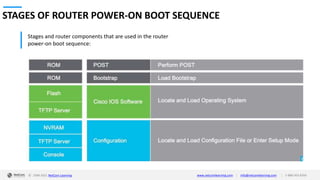 NetCom learning webinar start your network foundations with ccna(handouts) | PPTX