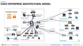 NetCom learning webinar start your network foundations with ccna(handouts) | PPTX