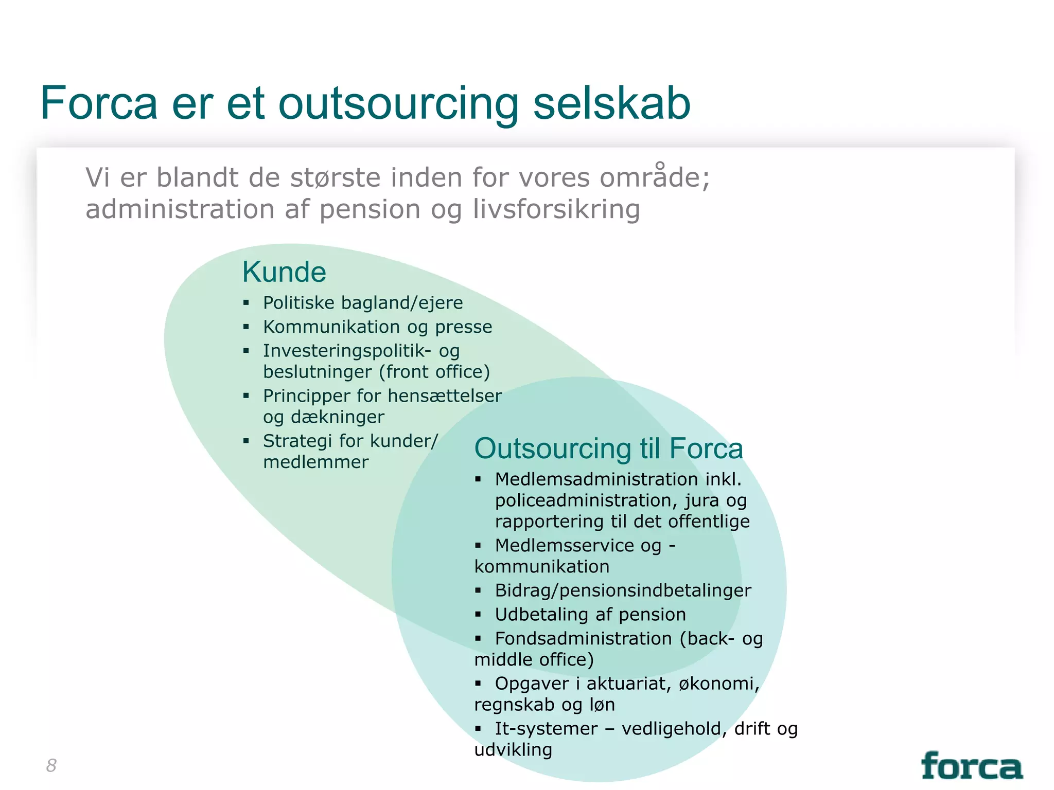 Netcompany MorgenBriefingCRM | PDF