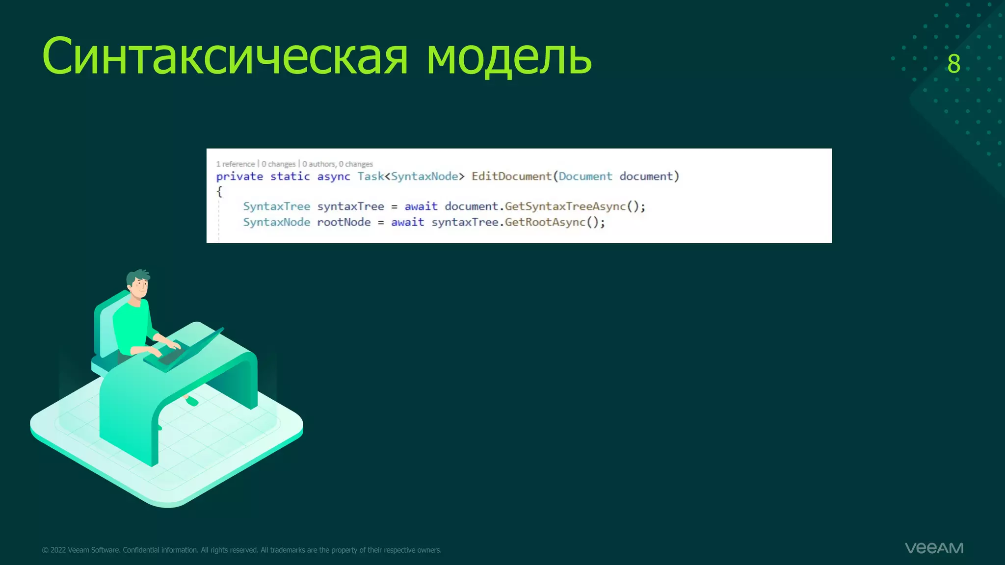 .NET Compiler Platform | PPT