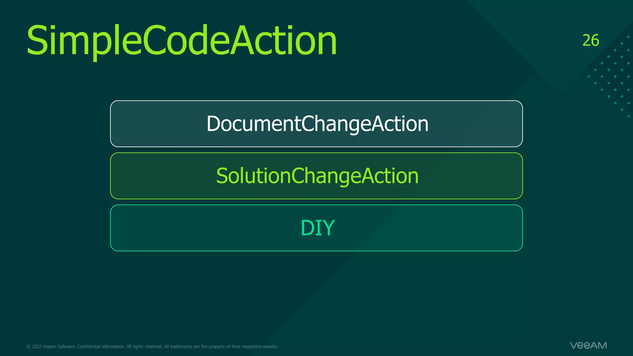 .NET Compiler Platform | PPT