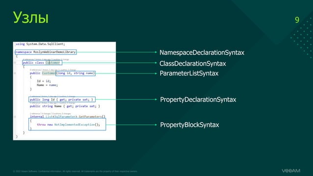 .NET Compiler Platform | PPT