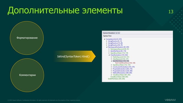 .NET Compiler Platform | PPT