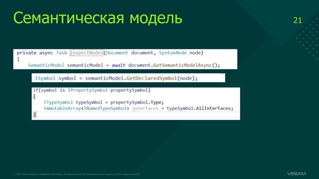 .NET Compiler Platform | PPT