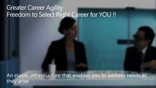 Netcom training presentation | PPTX | IT and Internet Support | Internet