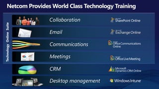 Netcom training presentation | PPTX | IT and Internet Support | Internet