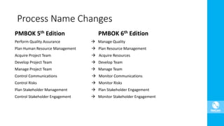 NetCom Learning :The Ultimate Key to Project Managers Success - PMBOK Guide | PPTX