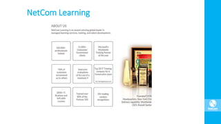 NetCom Learning :The Ultimate Key to Project Managers Success - PMBOK Guide | PPTX