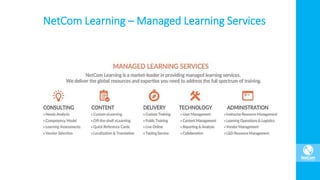 NetCom Learning :The Ultimate Key to Project Managers Success - PMBOK Guide | PPTX