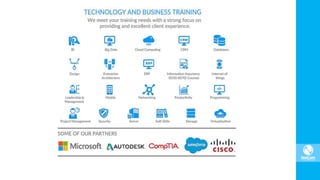 NetCom Learning :The Ultimate Key to Project Managers Success - PMBOK Guide | PPTX