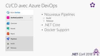 .Net Conf 2018 Service Fabric | PDF | Cloud Computing | Internet