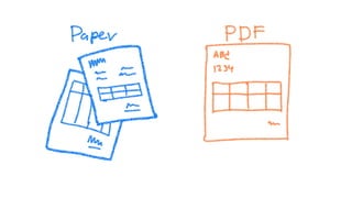 .NET Conference 2020 - Introduction to Azure Form Recognizer | PPT