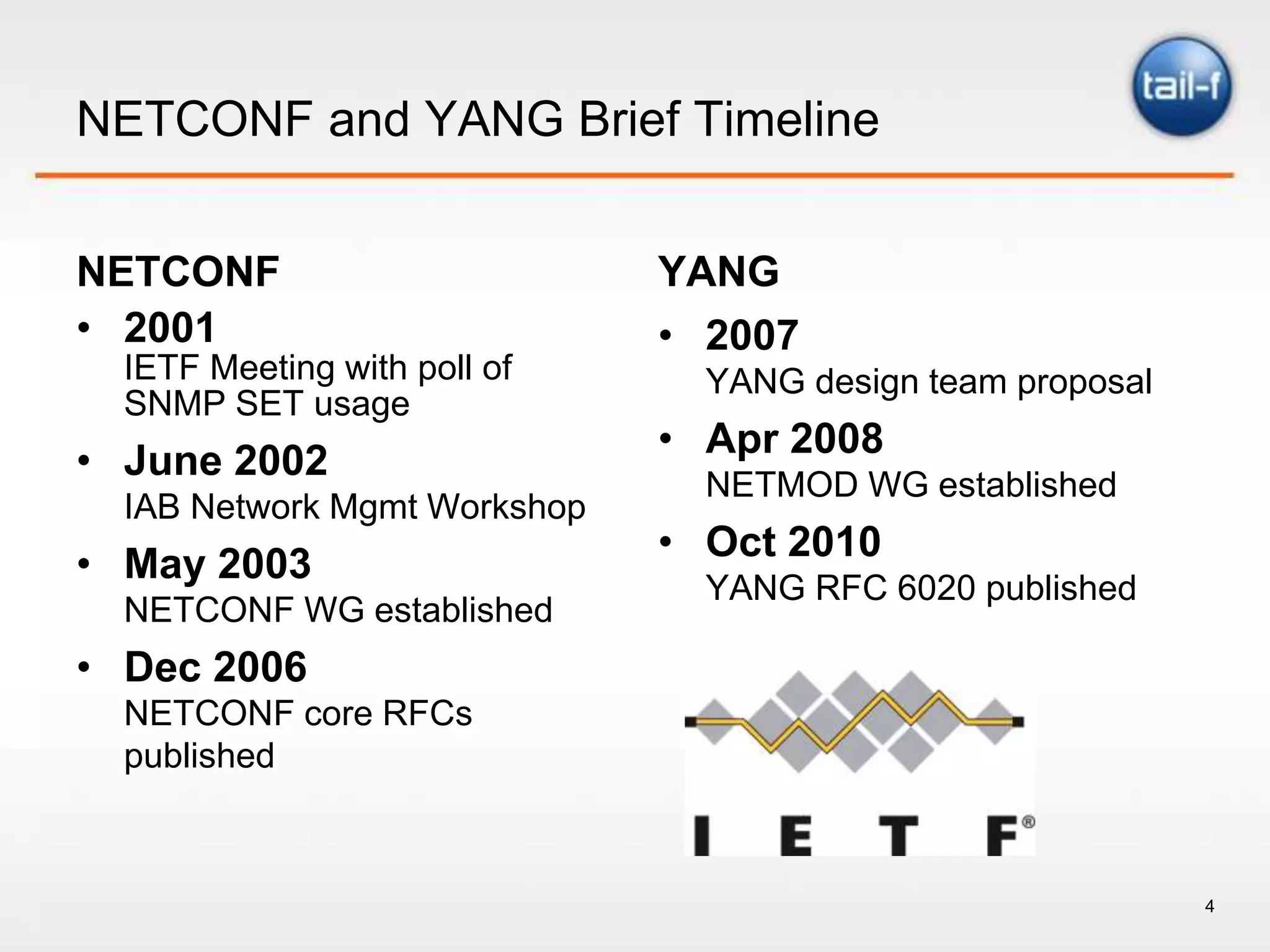 A 30-minute Introduction to NETCONF and YANG | PPTX