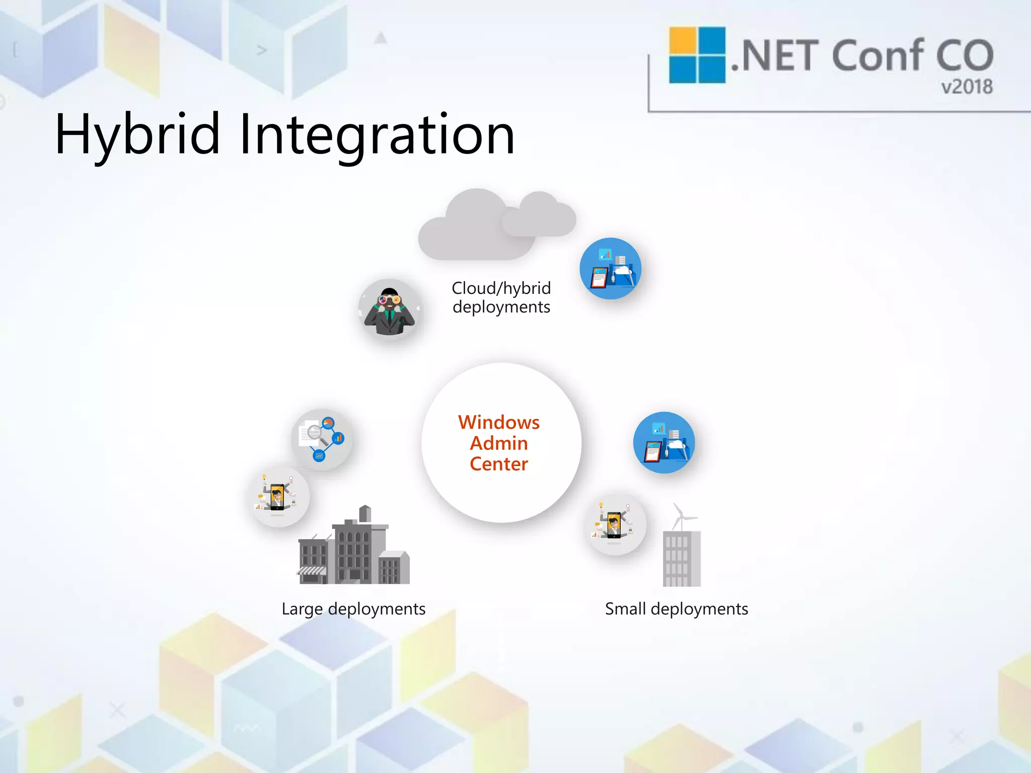 Windows Server 2019 - NetConf Co | PDF