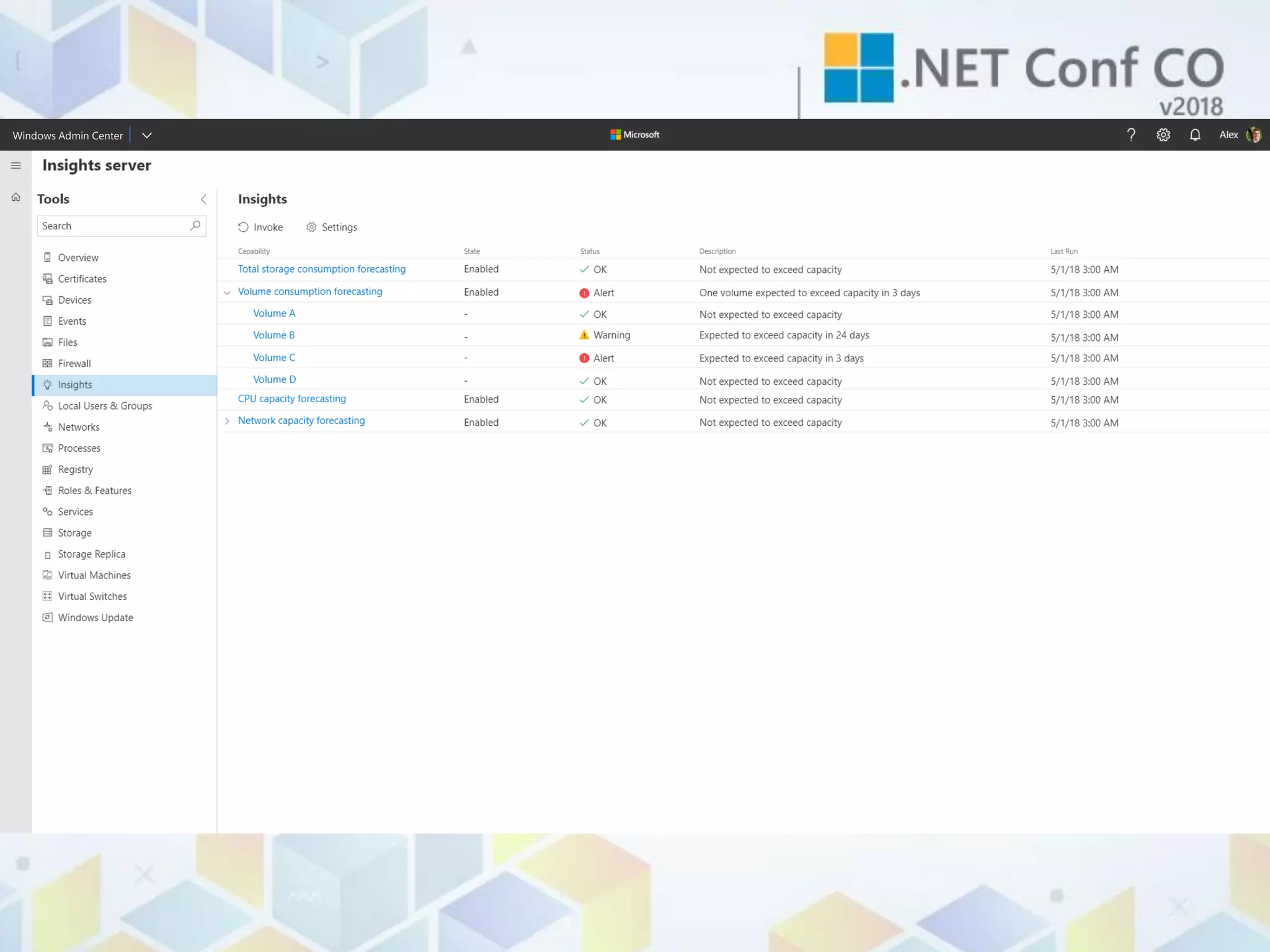 Windows Server 2019 - NetConf Co | PPT