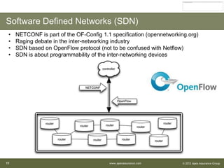 SCAP and NETCONF | PPT