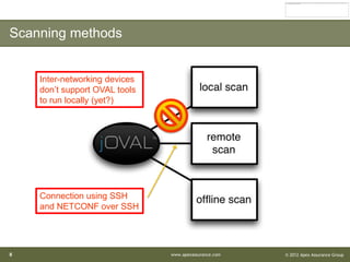 SCAP and NETCONF | PPT