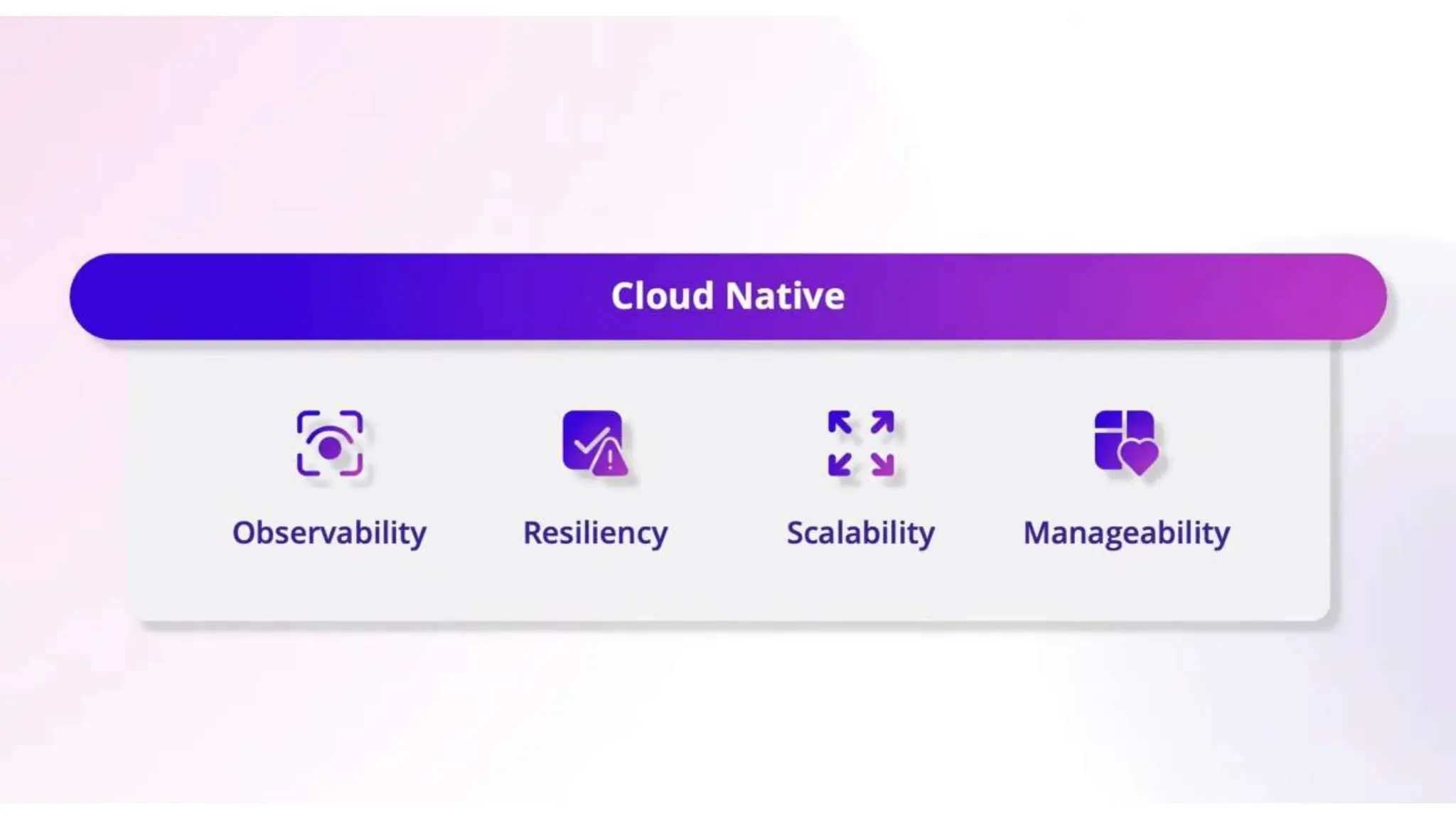 NET Conf 2023 Recap | PPT