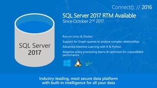 Net conf uy 2017 sql 2017 | PPT