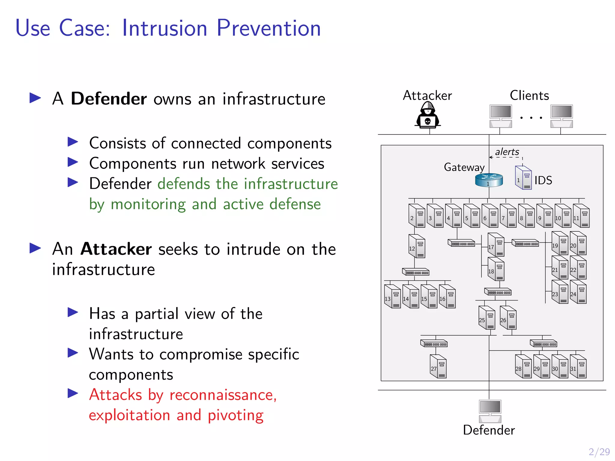 Intrusion Prevention through Optimal Stopping. | PPT