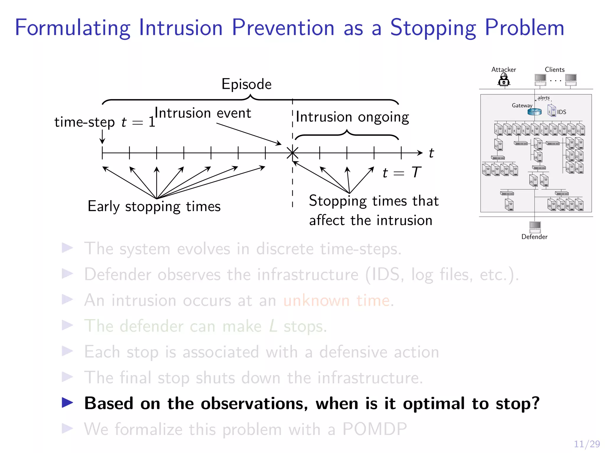 Intrusion Prevention through Optimal Stopping. | PPT