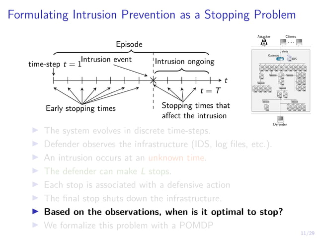 Intrusion Prevention through Optimal Stopping. | PPT