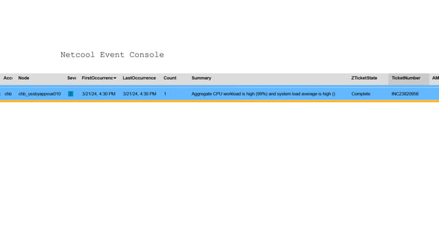 Netcool Event Flow Slideshow For End Users Pptx