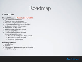 .Net Core | PDF